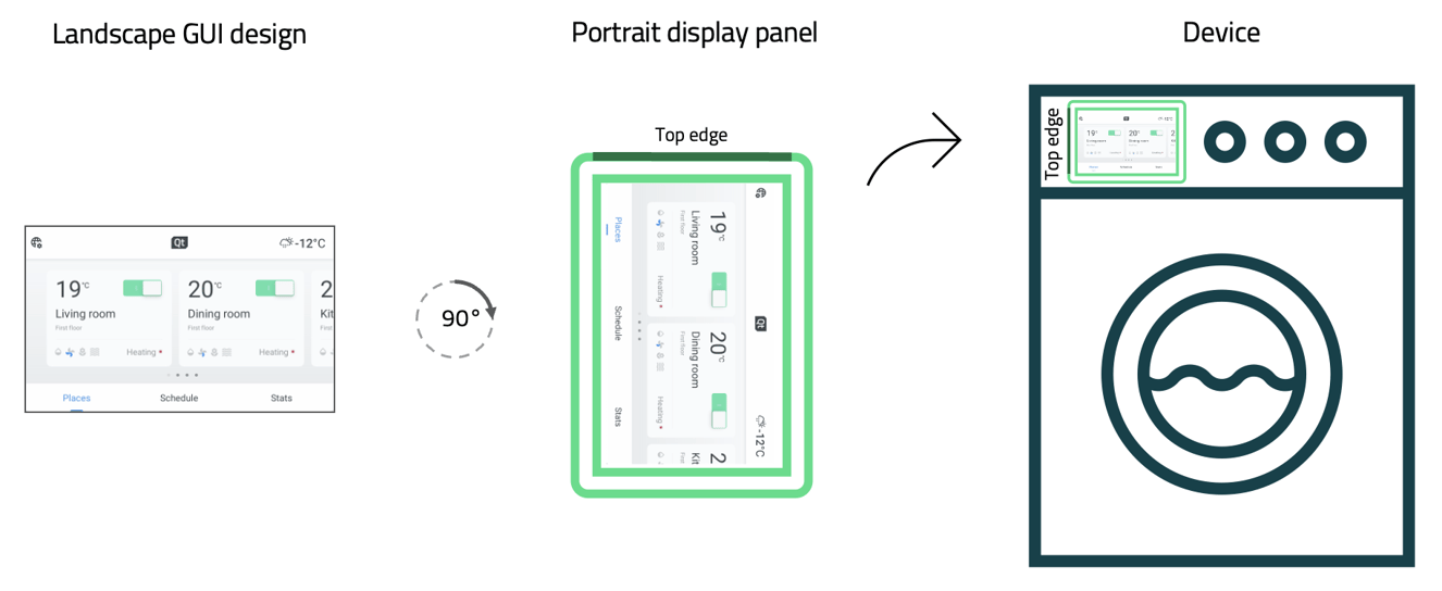 Qt for MCUs 2.7 released